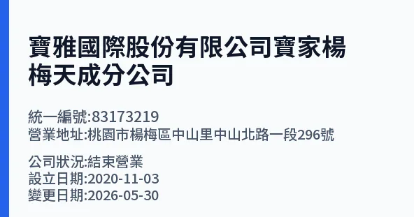 寶雅國際股份有限公司寶家楊梅天成分公司的照片-統編 83173219(桃園市) 公司登記資料與營業項目詳細圖表