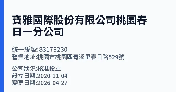 寶雅國際股份有限公司桃園春日一分公司的照片-統編 83173230(桃園市) 公司登記資料與營業項目詳細圖表
