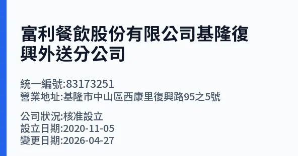 富利餐飲股份有限公司基隆復興外送分公司的照片-統編 83173251(基隆市) 公司登記資料與營業項目詳細圖表