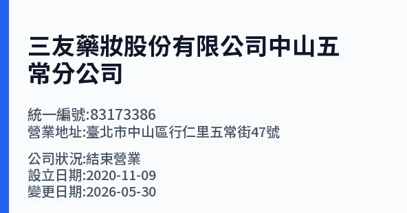 三友藥妝股份有限公司中山五常分公司的照片-統編 83173386(臺北市) 公司登記資料與營業項目詳細圖表