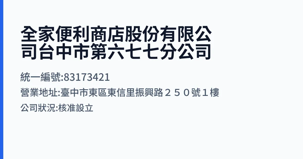 全家便利商店股份有限公司台中市第六七七分公司 - 統編 83173421(臺中市) 公司登記資料與營業項目詳細圖表