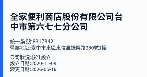 全家便利商店股份有限公司台中市第六七七分公司的照片-統編 83173421(臺中市) 公司登記資料與營業項目詳細圖表