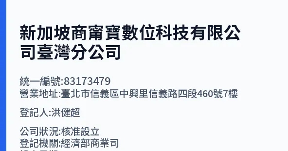 新加坡商甯寶數位科技有限公司臺灣分公司的照片-統編 83173479(臺北市) 公司登記資料與營業項目詳細圖表