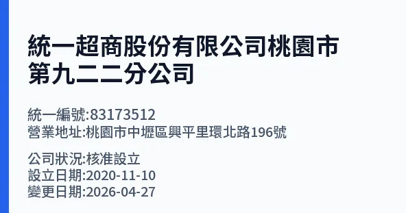 統一超商股份有限公司桃園市第九二二分公司的照片-統編 83173512(桃園市) 公司登記資料與營業項目詳細圖表