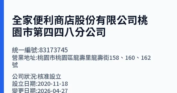 全家便利商店股份有限公司桃園市第四四八分公司的照片-統編 83173745(桃園市) 公司登記資料與營業項目詳細圖表
