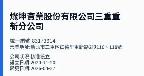 燦坤實業股份有限公司三重重新分公司的照片-統編 83173914(新北市) 公司登記資料與營業項目詳細圖表
