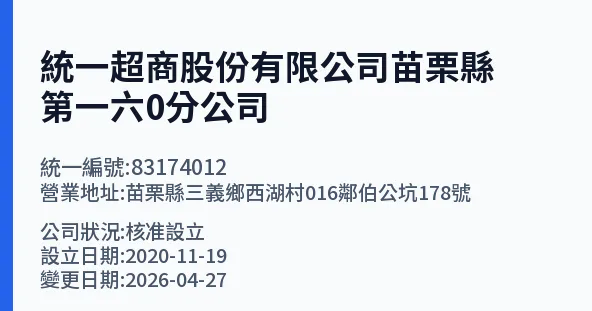 統一超商股份有限公司苗栗縣第一六0分公司的照片-統編 83174012(苗栗縣) 公司登記資料與營業項目詳細圖表