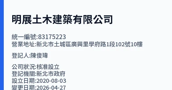 明展土木建築有限公司的照片-統編 83175223(新北市) 公司登記資料與營業項目詳細圖表