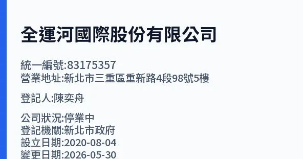 全運河國際股份有限公司的照片-統編 83175357(新北市) 公司登記資料與營業項目詳細圖表