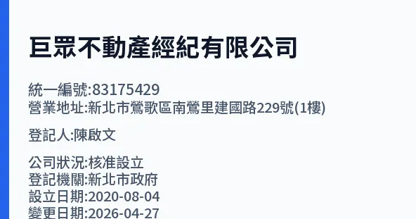 巨眾不動產經紀有限公司的照片-統編 83175429(新北市) 公司登記資料與營業項目詳細圖表