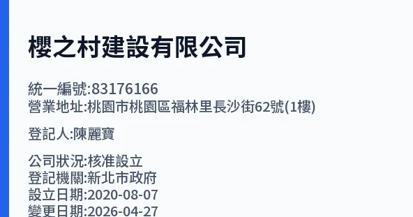 櫻之村建設有限公司的照片-統編 83176166(桃園市) 公司登記資料與營業項目詳細圖表