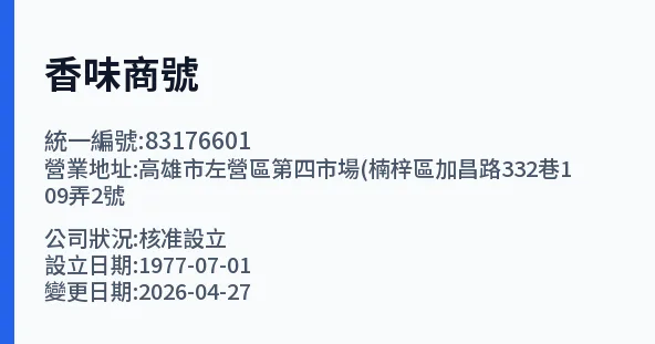 香味商號的照片-統編 83176601(高雄市) 公司登記資料與營業項目詳細圖表