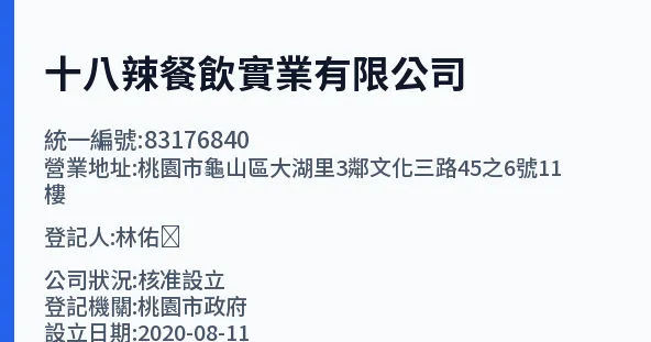 十八辣餐飲實業有限公司的照片-統編 83176840(桃園市) 公司登記資料與營業項目詳細圖表