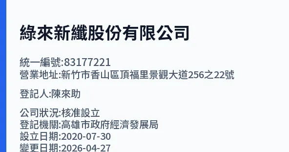 綠來新纖股份有限公司的照片-統編 83177221(新竹市) 公司登記資料與營業項目詳細圖表