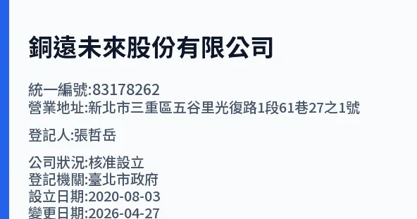 銅遠未來股份有限公司的照片-統編 83178262(新北市) 公司登記資料與營業項目詳細圖表