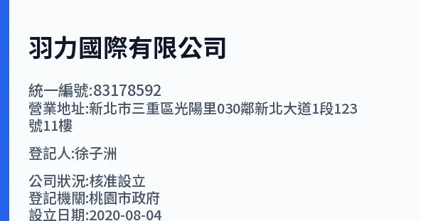 羽力國際有限公司的照片-統編 83178592(新北市) 公司登記資料與營業項目詳細圖表