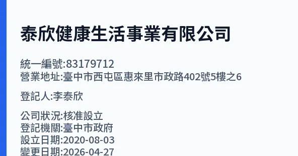 泰欣健康生活事業有限公司的照片-統編 83179712(臺中市) 公司登記資料與營業項目詳細圖表