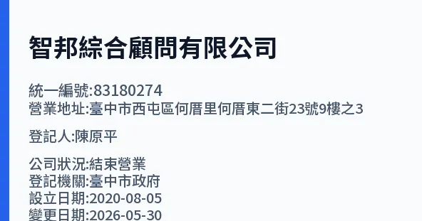 智邦綜合顧問有限公司的照片-統編 83180274(臺中市) 公司登記資料與營業項目詳細圖表