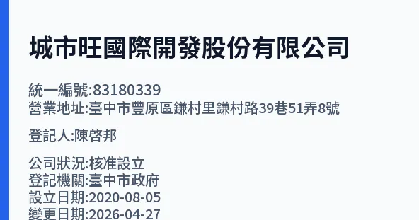 城市旺國際開發股份有限公司的照片-統編 83180339(臺中市) 公司登記資料與營業項目詳細圖表