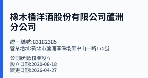 橡木桶洋酒股份有限公司蘆洲分公司的照片-統編 83182385(新北市) 公司登記資料與營業項目詳細圖表