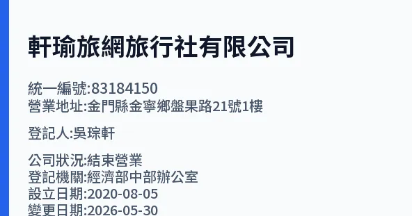 軒瑜旅網旅行社有限公司的照片-統編 83184150(金門縣) 公司登記資料與營業項目詳細圖表