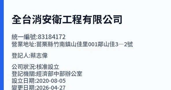 全台消安衛工程有限公司的照片-統編 83184172(苗栗縣) 公司登記資料與營業項目詳細圖表
