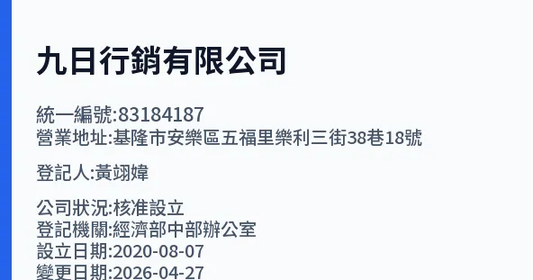 九日行銷有限公司的照片-統編 83184187(基隆市) 公司登記資料與營業項目詳細圖表