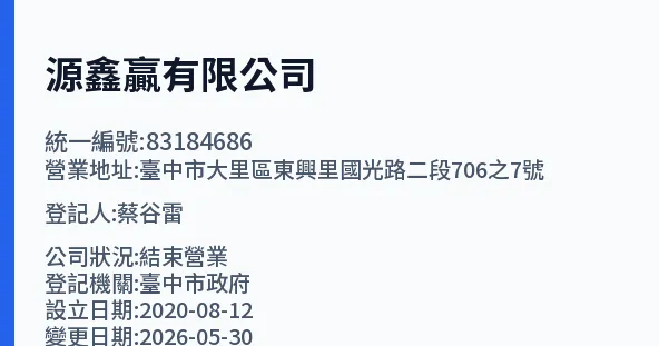 源鑫贏有限公司的照片-統編 83184686(臺中市) 公司登記資料與營業項目詳細圖表