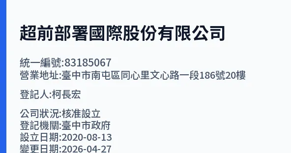超前部署國際股份有限公司的照片-統編 83185067(臺中市) 公司登記資料與營業項目詳細圖表