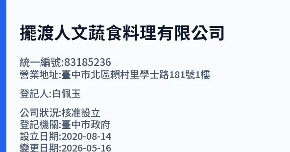 擺渡人文蔬食料理有限公司的照片-統編 83185236(臺中市) 公司登記資料與營業項目詳細圖表