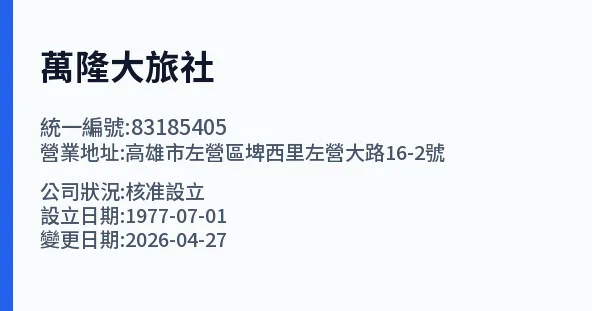 萬隆大旅社的照片-統編 83185405(高雄市) 公司登記資料與營業項目詳細圖表