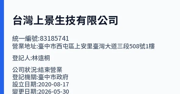 台灣上景生技有限公司的照片-統編 83185741(臺中市) 公司登記資料與營業項目詳細圖表