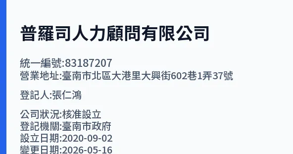 普羅司人力顧問有限公司的照片-統編 83187207(臺南市) 公司登記資料與營業項目詳細圖表