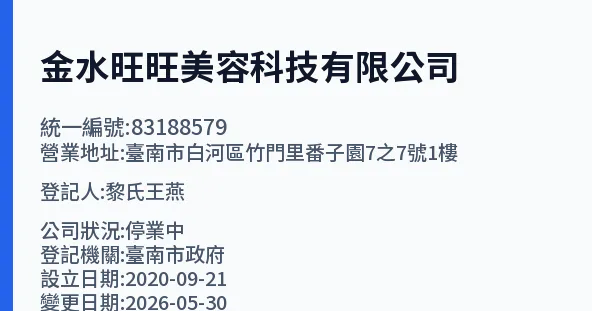 金水旺旺美容科技有限公司的照片-統編 83188579(臺南市) 公司登記資料與營業項目詳細圖表