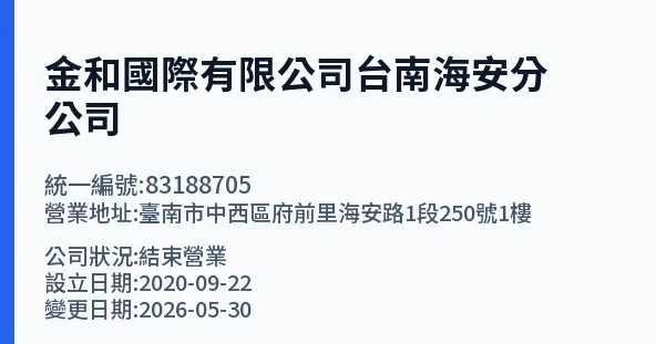 金和國際有限公司台南海安分公司的照片-統編 83188705(臺南市) 公司登記資料與營業項目詳細圖表
