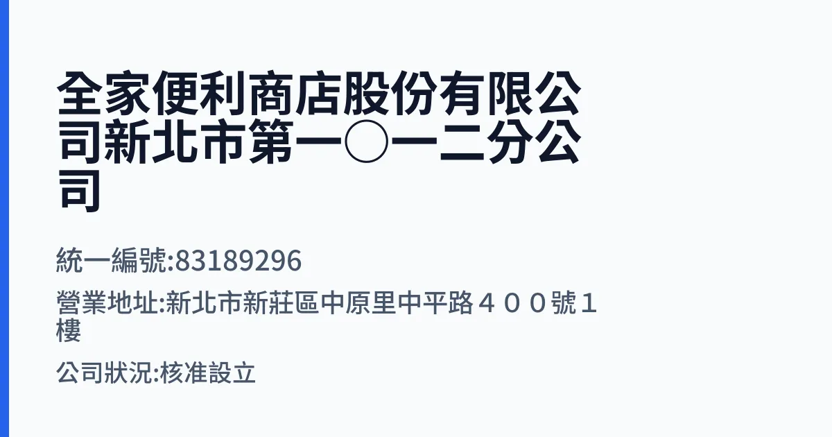 全家便利商店股份有限公司新北市第一○一二分公司 - 統編 83189296(新北市) 公司登記資料與營業項目詳細圖表