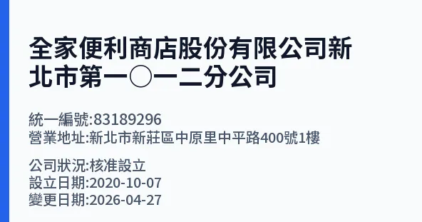 全家便利商店股份有限公司新北市第一○一二分公司的照片-統編 83189296(新北市) 公司登記資料與營業項目詳細圖表