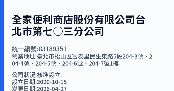全家便利商店股份有限公司台北市第七○三分公司的照片-統編 83189351(臺北市) 公司登記資料與營業項目詳細圖表