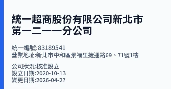統一超商股份有限公司新北市第一二一一分公司的照片-統編 83189541(新北市) 公司登記資料與營業項目詳細圖表