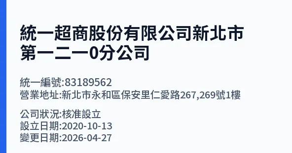 統一超商股份有限公司新北市第一二一0分公司的照片-統編 83189562(新北市) 公司登記資料與營業項目詳細圖表