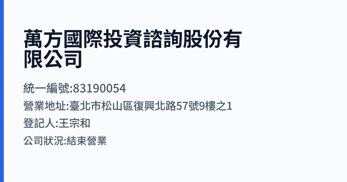 萬方國際投資諮詢股份有限公司 - 統編 83190054(臺北市) 公司登記資料與營業項目詳細圖表