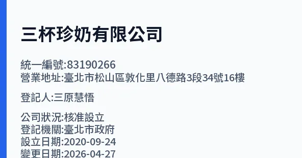 三杯珍奶有限公司的照片-統編 83190266(臺北市) 公司登記資料與營業項目詳細圖表