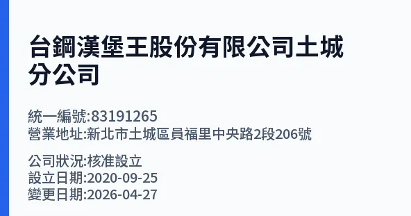 台鋼漢堡王股份有限公司土城分公司的照片-統編 83191265(新北市) 公司登記資料與營業項目詳細圖表