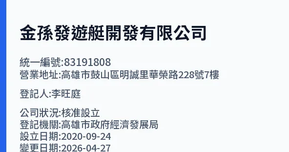 金孫發遊艇開發有限公司的照片-統編 83191808(高雄市) 公司登記資料與營業項目詳細圖表