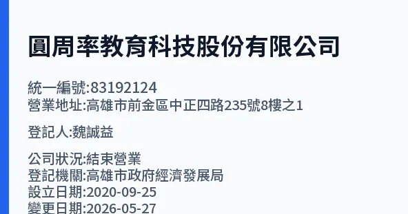 圓周率教育科技股份有限公司的照片-統編 83192124(高雄市) 公司登記資料與營業項目詳細圖表