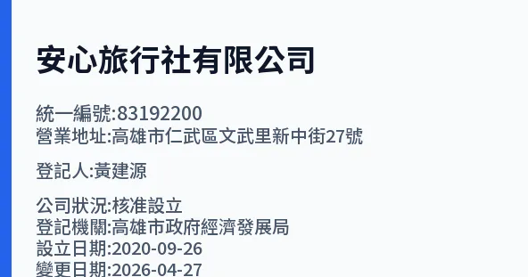 安心旅行社有限公司的照片-統編 83192200(高雄市) 公司登記資料與營業項目詳細圖表