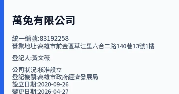 萬兔有限公司的照片-統編 83192258(高雄市) 公司登記資料與營業項目詳細圖表