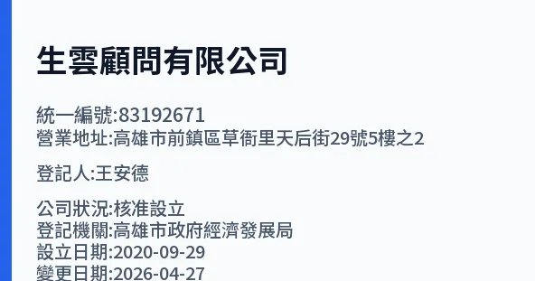 生雲顧問有限公司的照片-統編 83192671(高雄市) 公司登記資料與營業項目詳細圖表