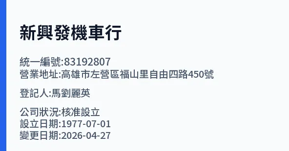 新興發機車行的照片-統編 83192807(高雄市) 公司登記資料與營業項目詳細圖表