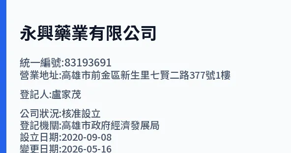 永興藥業有限公司的照片-統編 83193691(高雄市) 公司登記資料與營業項目詳細圖表